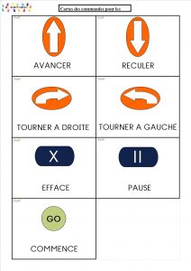 Séquence 1 – Découverte des robots Blue-Bots