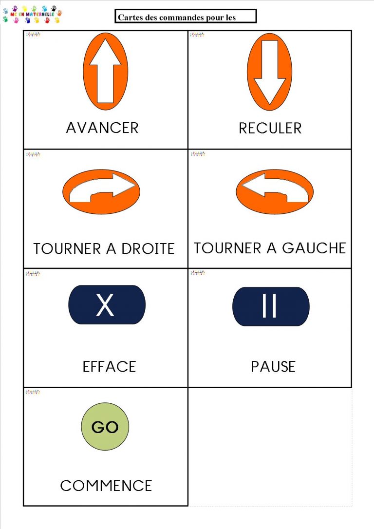 Séquence 1 – Découverte des robots Blue-Bots – MC en maternelle