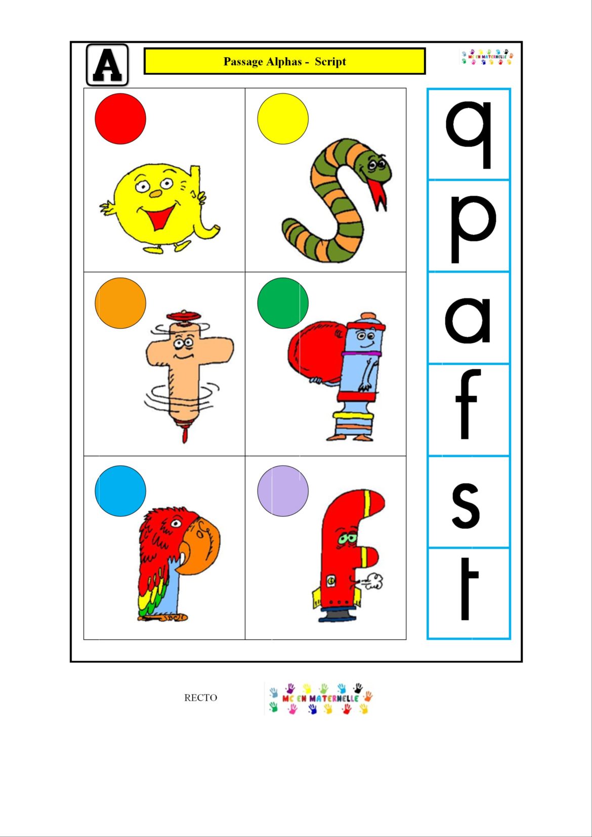 Logico des alphas : passage alphas – script