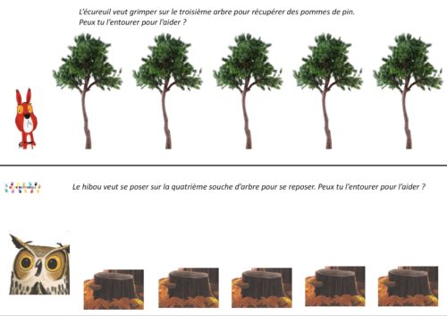 Pas touche : utiliser le nombre pour désigner un rang ou une position ...