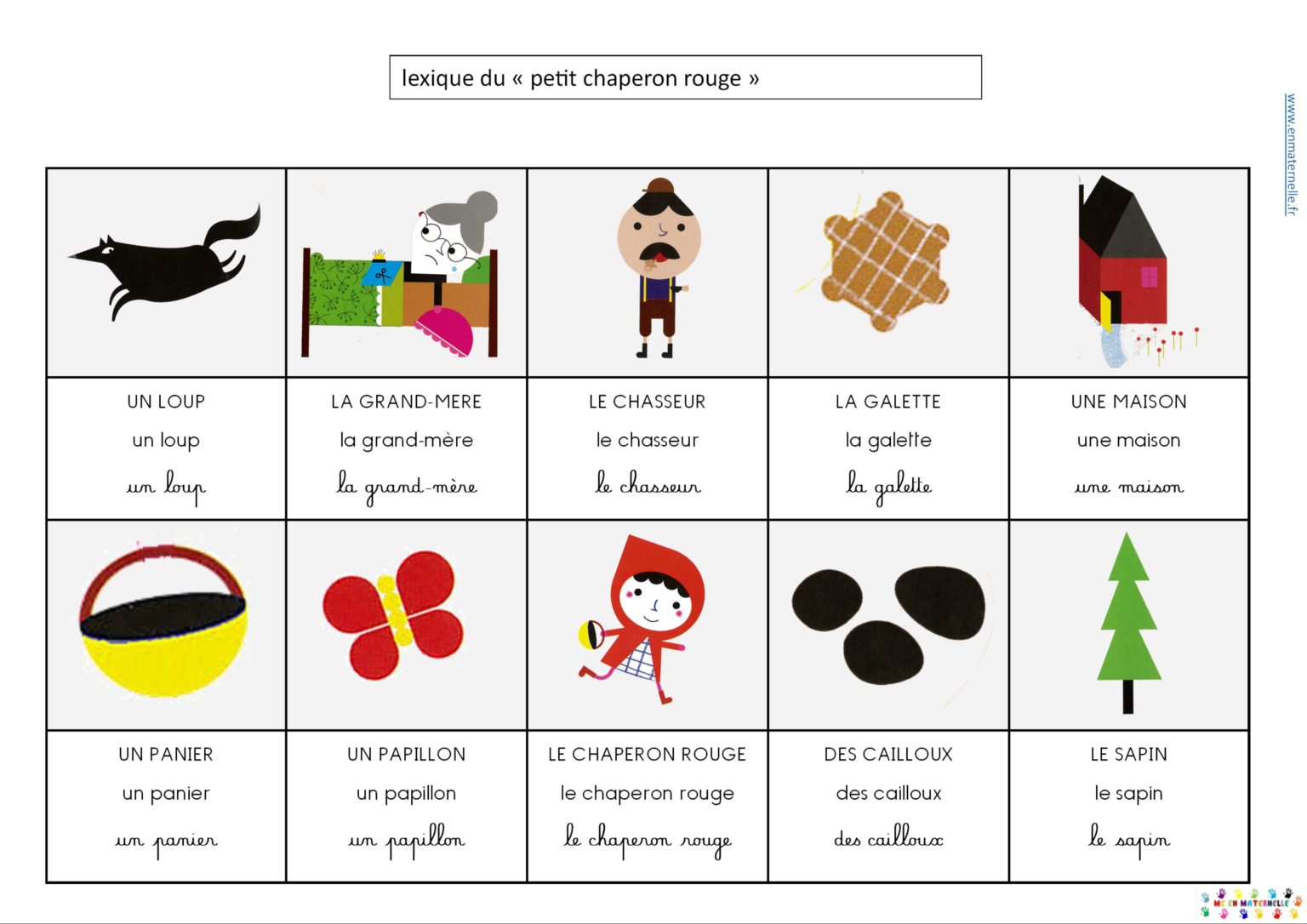continuité pédagogique : jour 1 semaine 11 (le petit chaperon rouge)