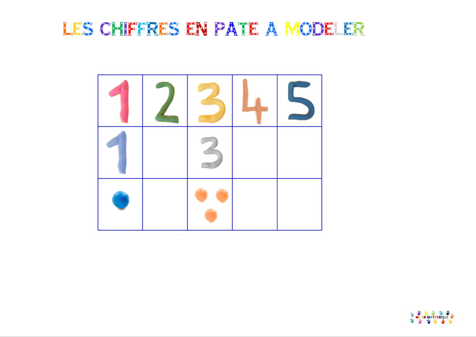 Les chiffres en pâte à modeler – MC en maternelle