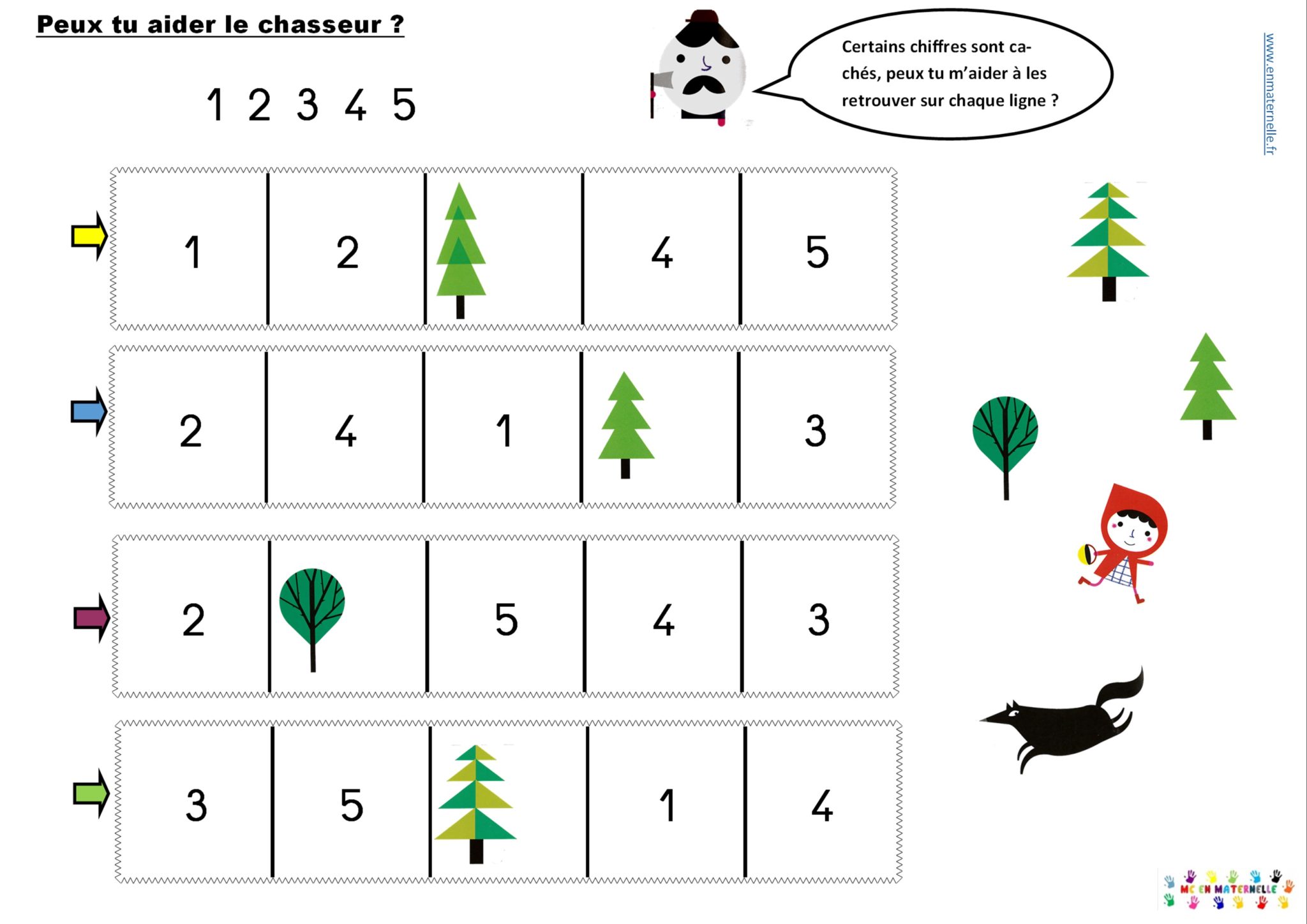 Le petit chaperon rouge – MC en maternelle