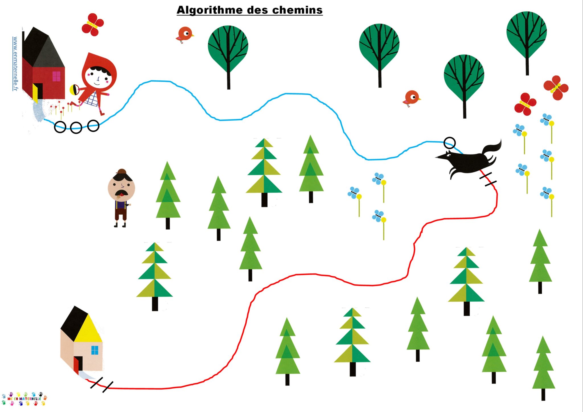 Le petit chaperon rouge : Algorithme des chemins – MC en maternelle