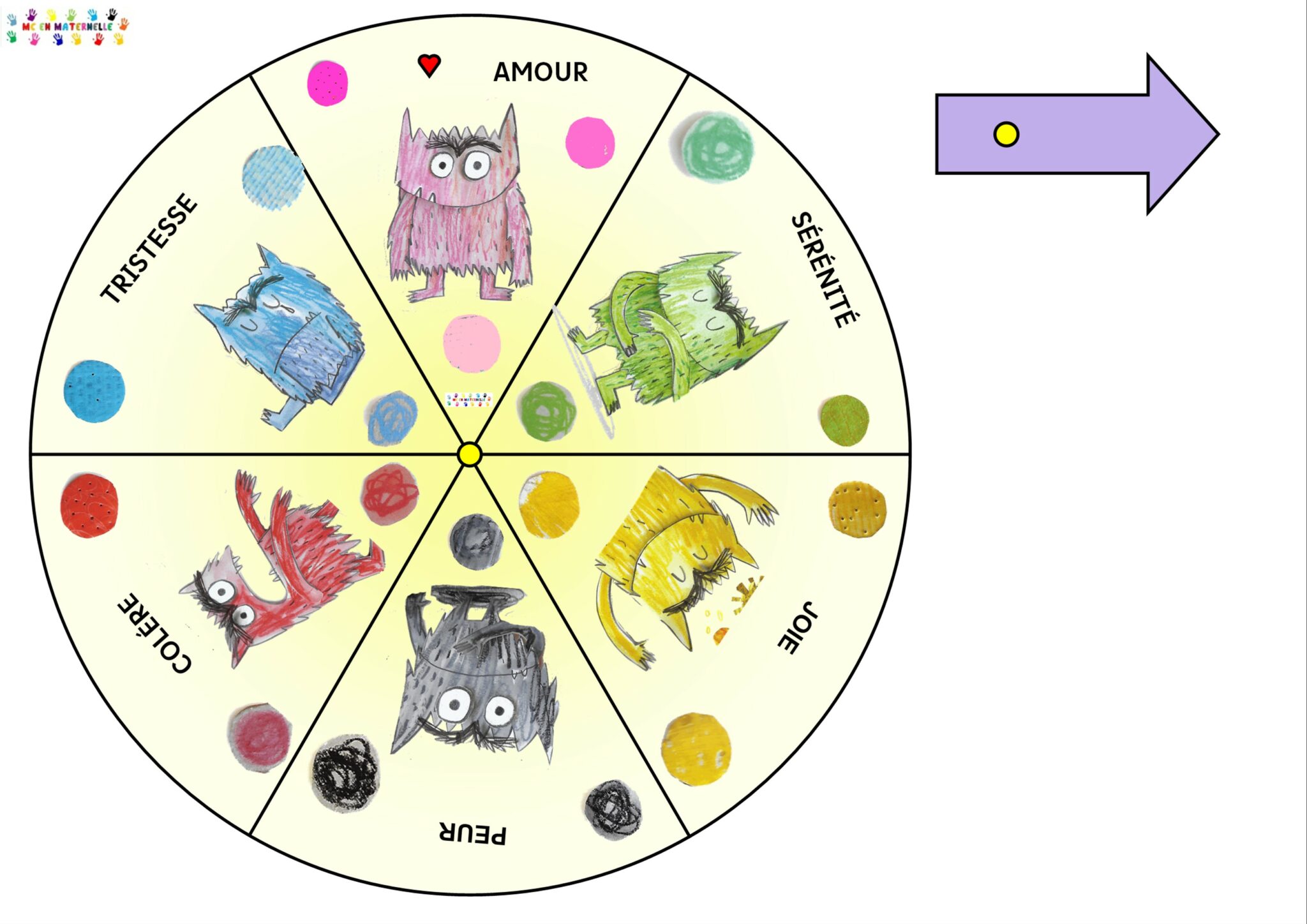 La couleur des émotions : roue des émotions du monstre – MC en maternelle