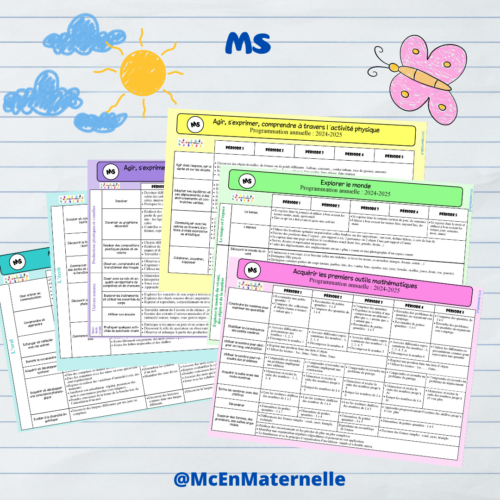 Programmations PS, MS et GS 2024-2025 – MC en maternelle