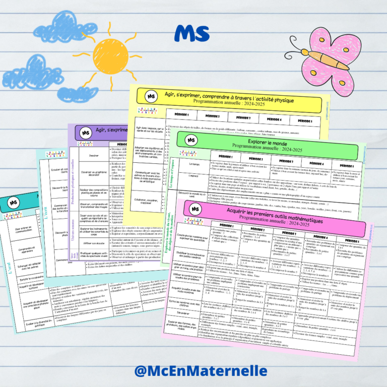 Programmations PS, MS et GS 2024-2025 – MC en maternelle