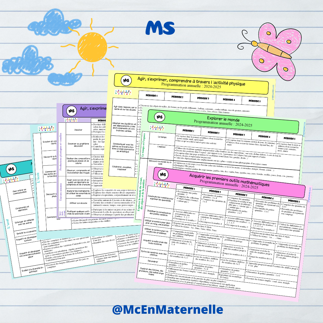 Programmations PS, MS et GS 2024-2025 – MC en maternelle