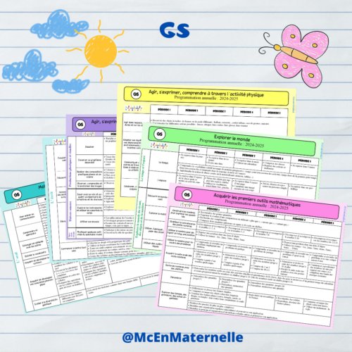 Programmations PS, MS et GS 2024-2025 – MC en maternelle