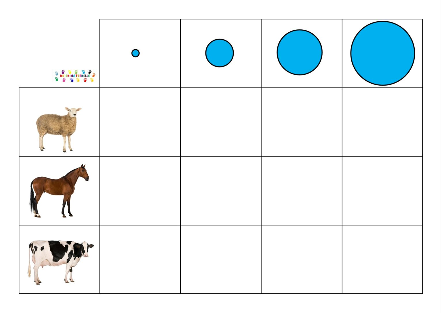 La ferme : tableaux à double entrée – MC en maternelle