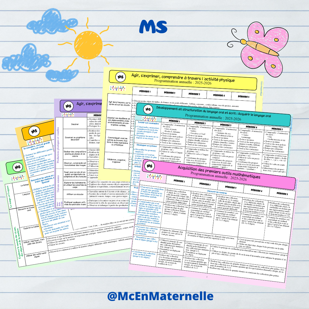 Programmations PS, MS et GS 2025-2026 – MC en maternelle