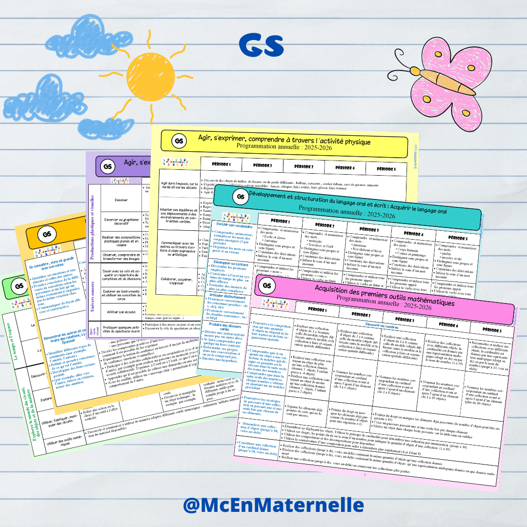 Programmations PS, MS et GS 2025-2026 – MC en maternelle